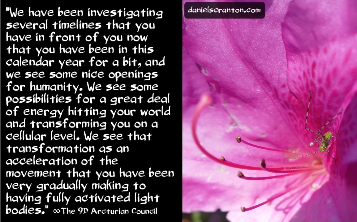 Light Bodies, Inner Earth Beings & E.T.s ∞The 9D Arcturian Council ...