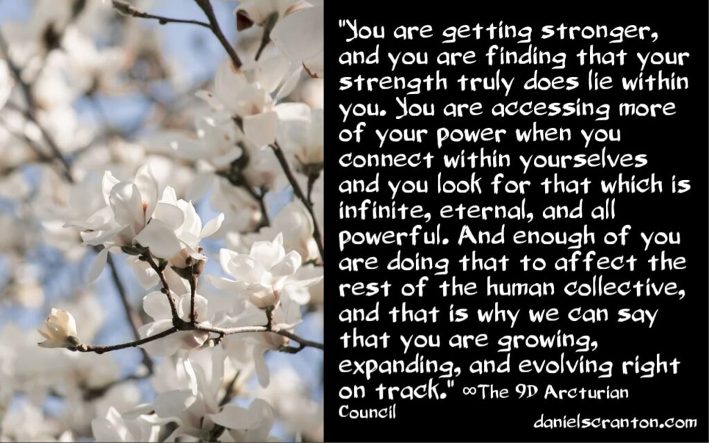 Progress Report: Where is Humanity Headed